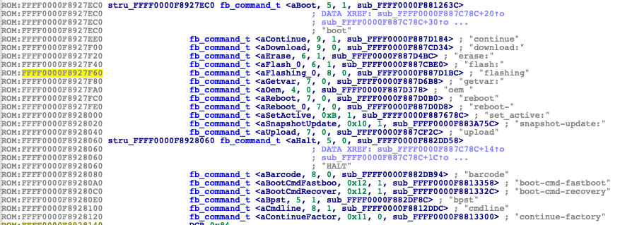 Lean And Emulate Pixel bootloader for Finding Bugs | 失眠想睡觉的blog